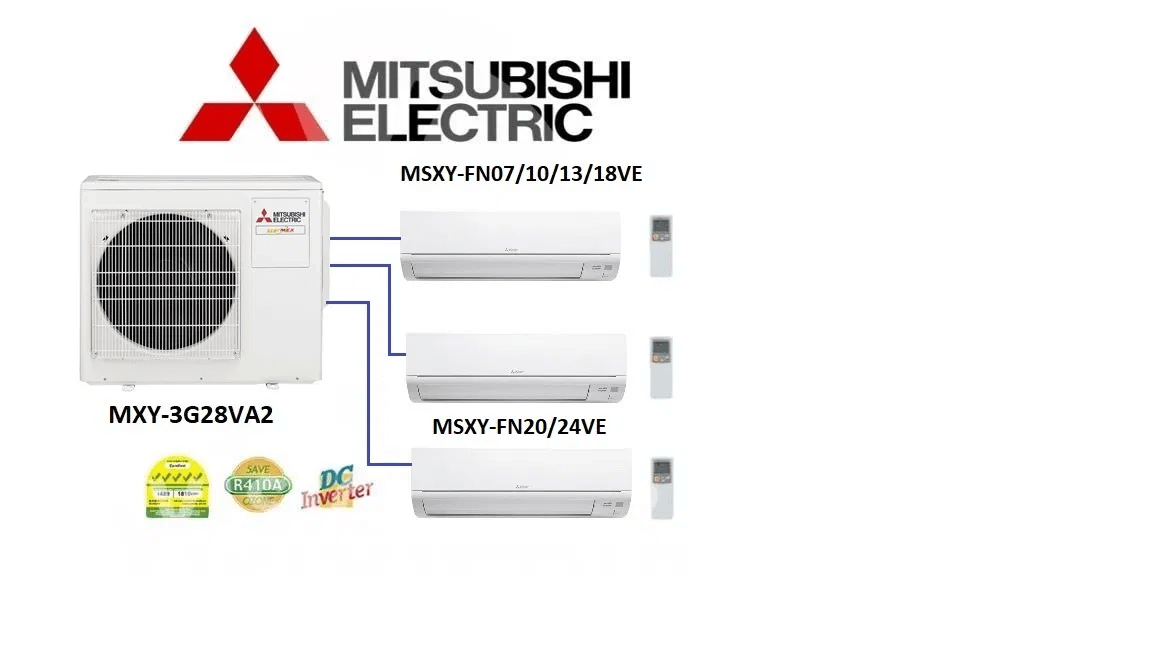What does Aircon System 3 Mean? What does Aircon System 3 Mean?